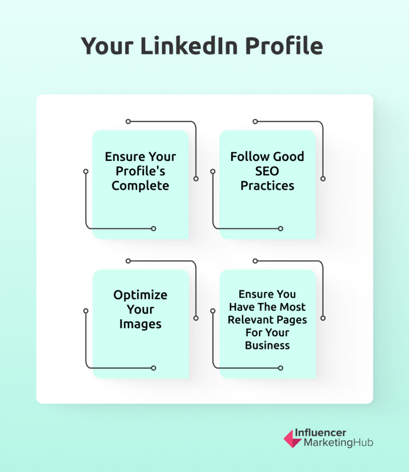 How to Conduct a LinkedIn Audit in 4 Easy Steps