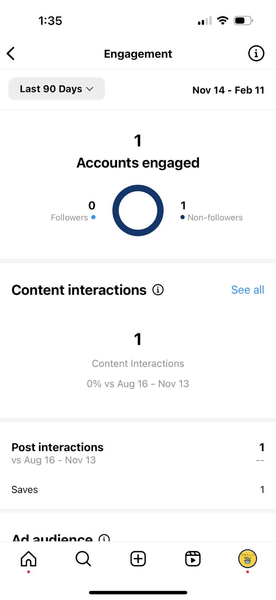 The Ultimate Guide to Instagram Analytics For Marketers