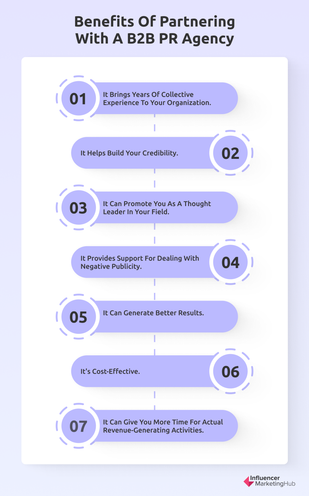 11 Best B2B PR Agencies To Partner With Today