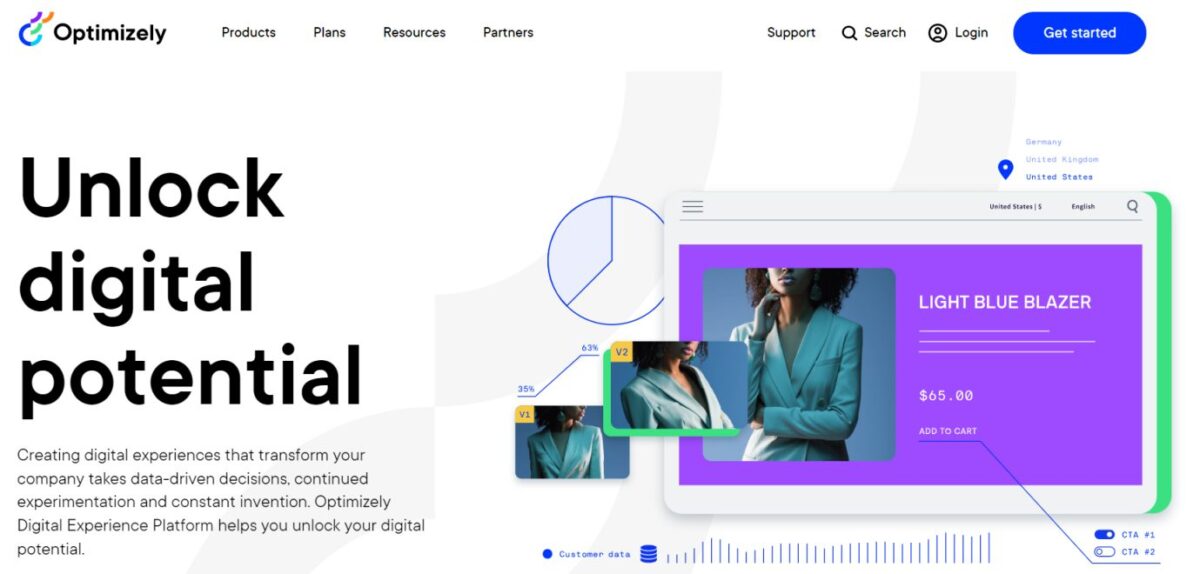 Top 14 Digital Marketing Software Tools for November 2022
