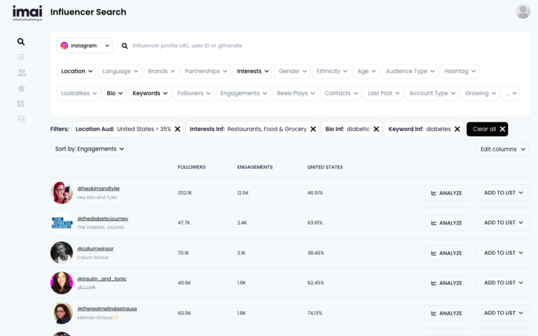 IMAI Review | Pricing & Features (2025) - Influencer Marketing Platforms