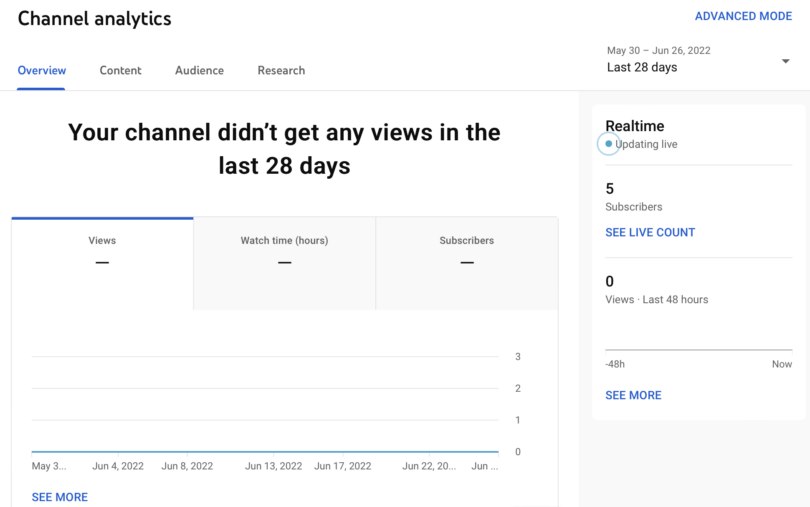 The 5 Best Free YouTube Analytics Tools You Should Try in 2025