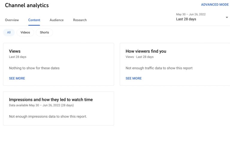 The 5 Best Free YouTube Analytics Tools You Should Try in 2025