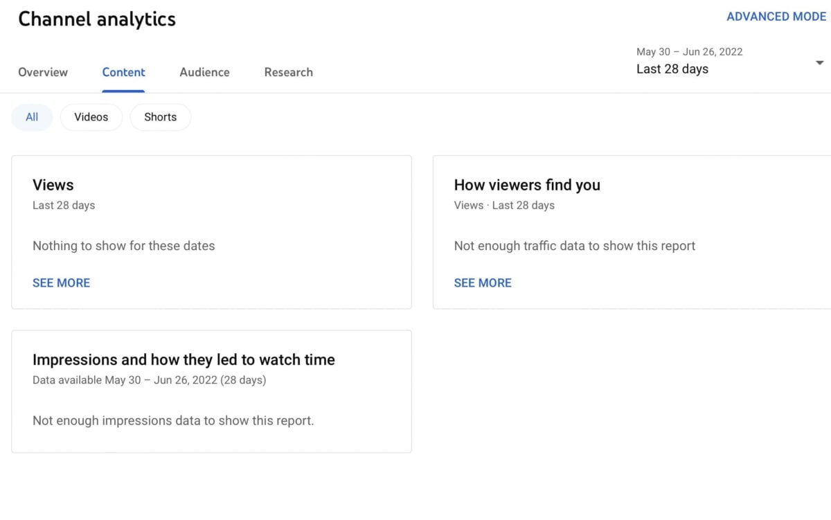 The 5 Best Free YouTube Analytics Tools You Should Try in 2025