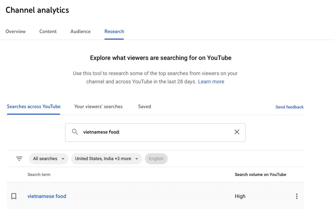 The 5 Best Free YouTube Analytics Tools You Should Try in 2025