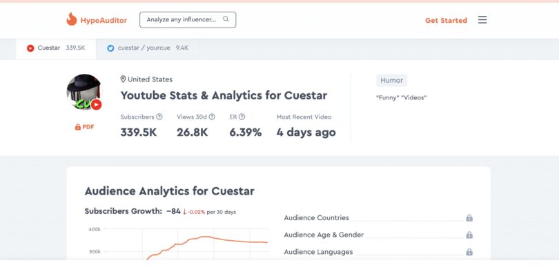 The 5 Best Free YouTube Analytics Tools You Should Try in 2025