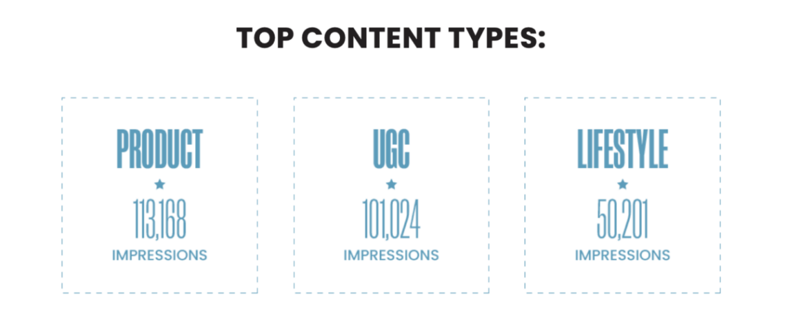 7 Digital Marketing Ideas to Explore [+ Examples of How Brands Are ...