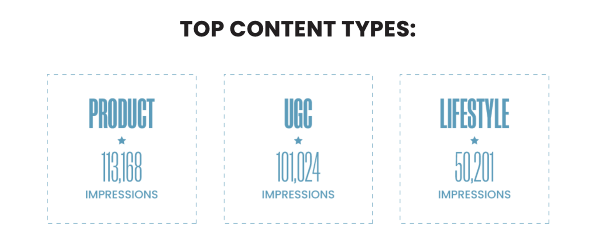 7 Digital Marketing Ideas to Explore [+ Examples of How Brands Are ...