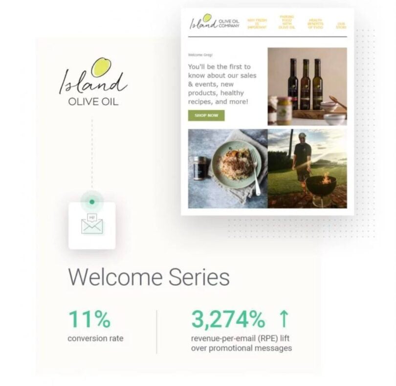 7 Digital Marketing Ideas to Explore [+ Examples of How Brands Are ...