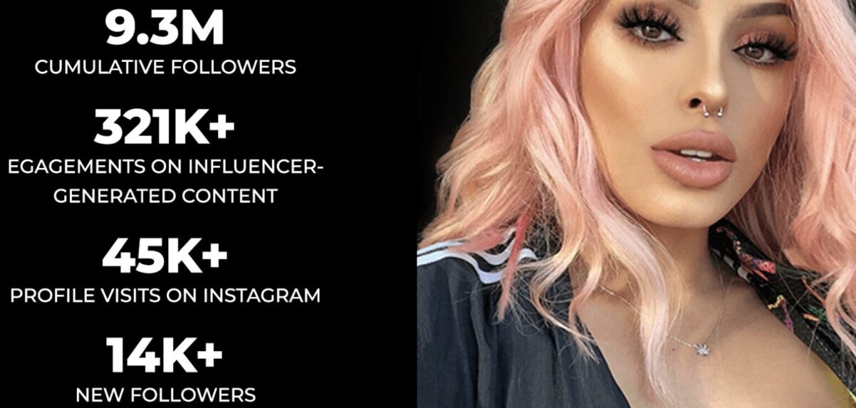 Top 9 Marketing Agencies for Millennials and Gen Z Consumers