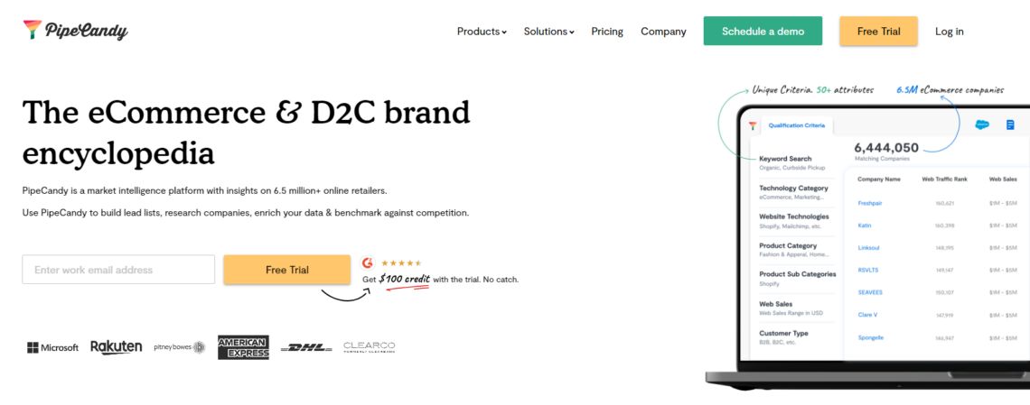 The Ultimate Guide to Market Intelligence Tools (+ 5 top tools)