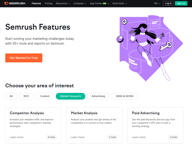 The Ultimate Guide to Market Intelligence Tools (+ 5 top tools)