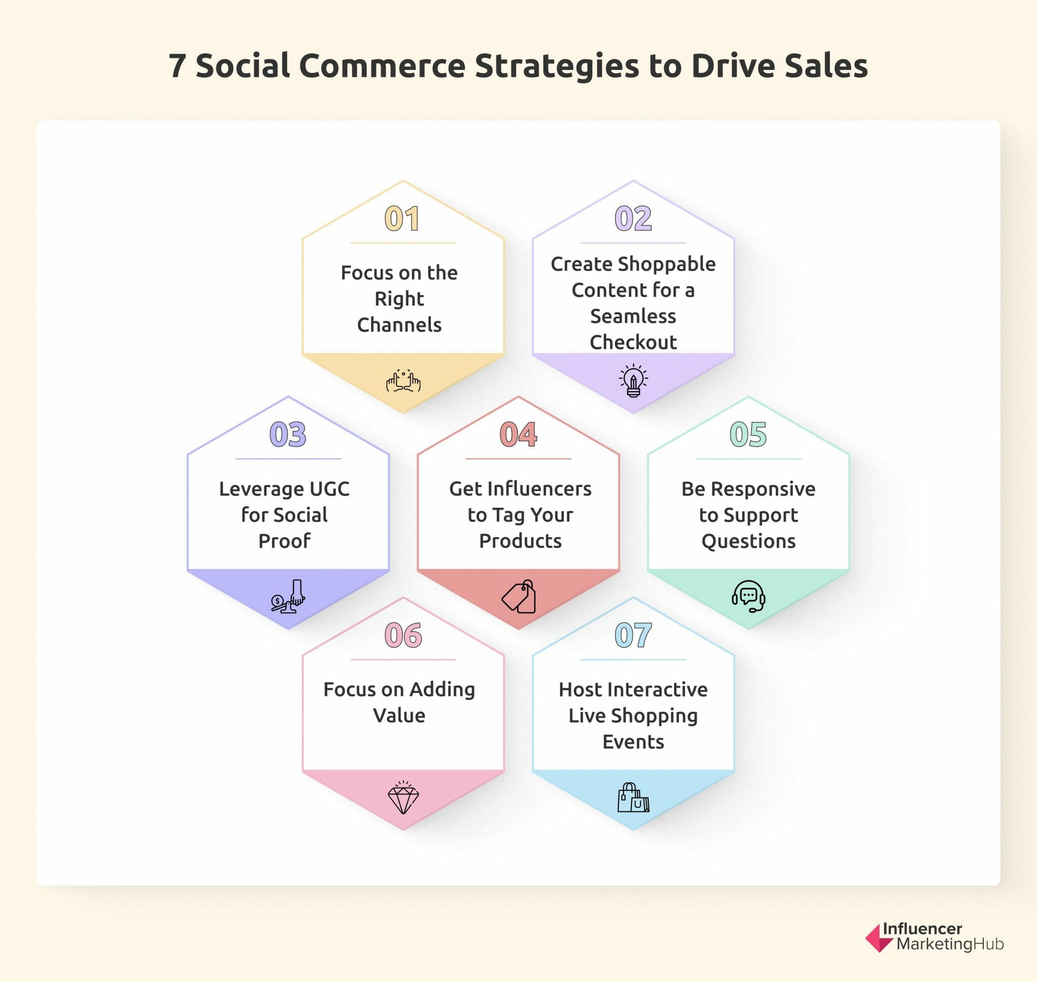 Social Commerce Strategies that Will Boost Sales