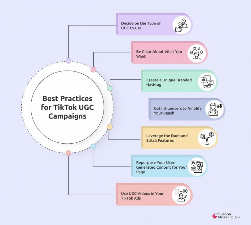 Why Your Brands Needs User-Generated Content on TikTok