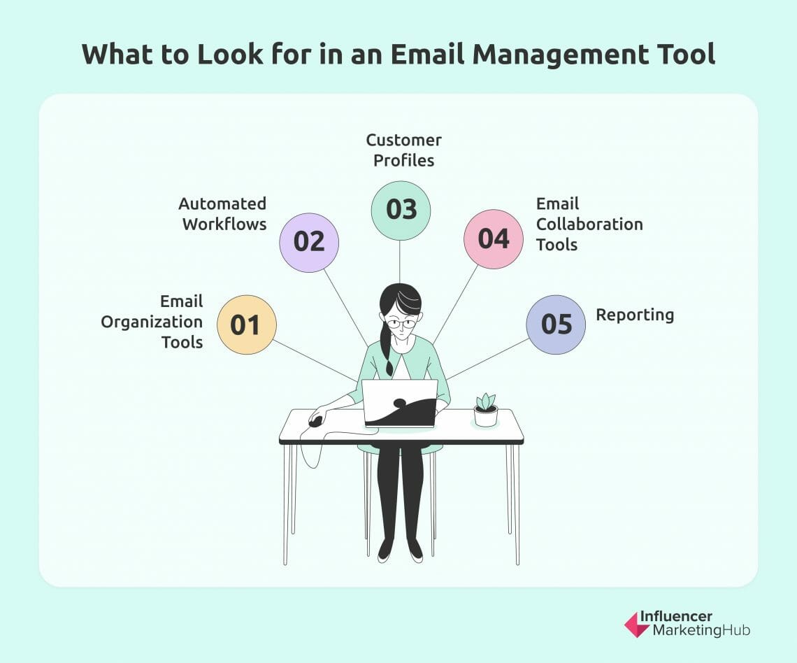 Top 9 Email Management Software Tools to Boost Your Productivity