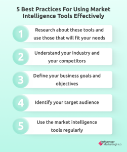The Ultimate Guide to Market Intelligence Tools (+ 5 top tools)