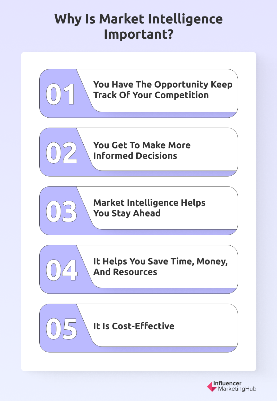 The Ultimate Guide to Market Intelligence Tools (+ 5 top tools)