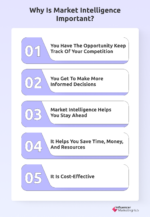 The Ultimate Guide to Market Intelligence Tools (+ 5 top tools)
