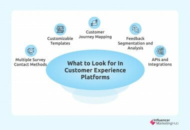 10 Best Customer Experience Platforms to Grow Your Business