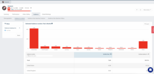 Tubular Labs Review | Pricing & Features (2025) - Influencer Marketing ...