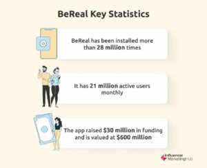 What is BeReal? – Social Media's Next Big Thing