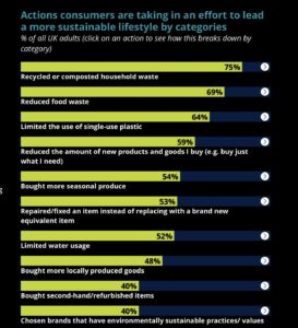 Social Responsibility Marketing Examples & Best Practices to Boost Your ...