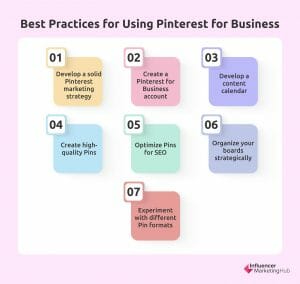 Pin It and Win It: How to Use Pinterest for Business
