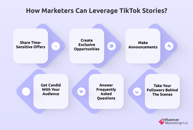 What Are TikTok Stories? (+Why Should You Care)