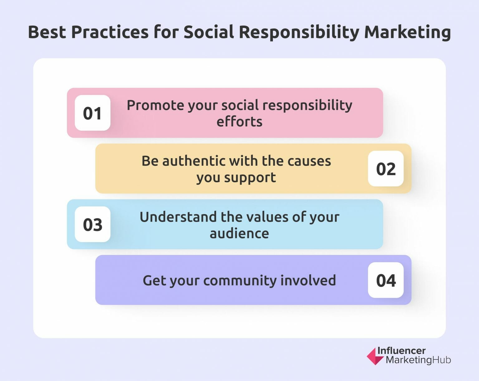 Social Responsibility Marketing Examples & Best Practices to Boost Your ... Social Responsibility Marketing Examples & Best Practices to Boost Your ...