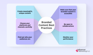 8 Best Branded Content Platforms & Best Practices For Success