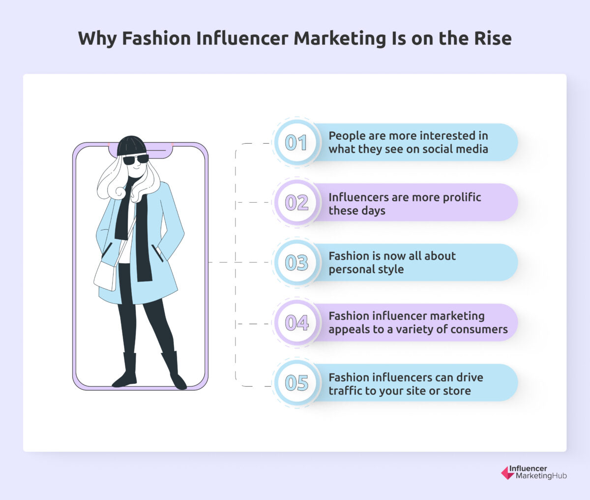 Leading Fashion Influencer Marketing Agencies in 2025 Leading Fashion Influencer Marketing Agencies in 2025