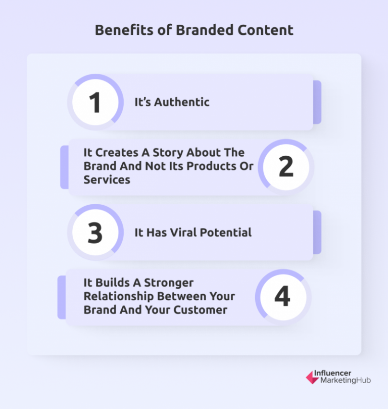 What Is Branded Content & How It Can Help Your Business