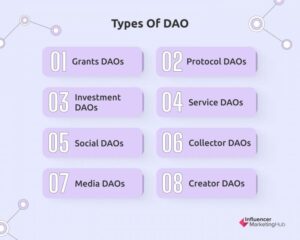 What is a DAO? (Is it really the Next Big Thing in Web3)