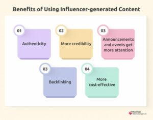 How to Incorporate Influencer-generated Content Into Your Content Strategy