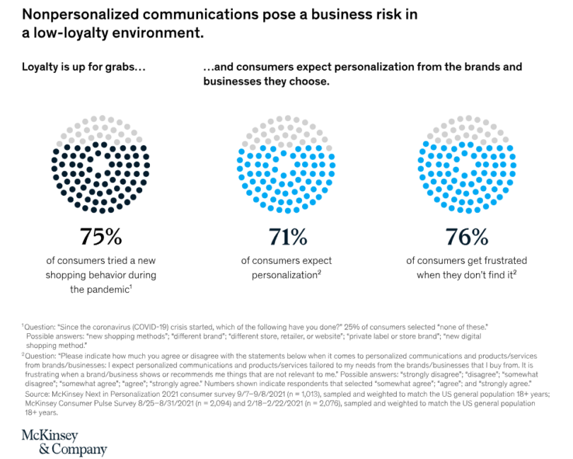 Top 8 Website Traffic Checkers to Analyze Any Website