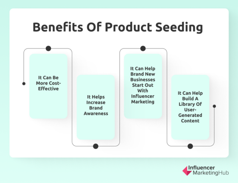 The Ultimate Guide to Product Seeding in Influencer Marketing