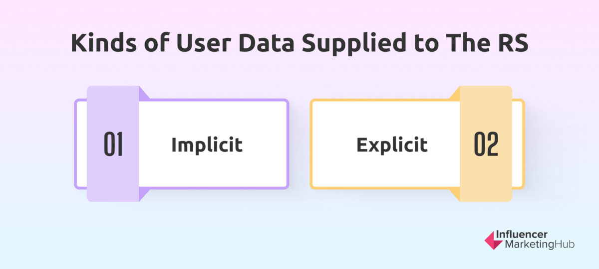 A Helpful Overview on eCommerce Recommendation Systems