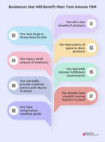 What is Amazon FBM and How Does it Work?