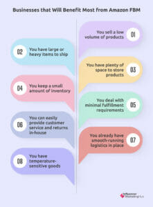 What is Amazon FBM and How Does it Work?