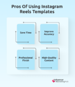 Create Better Reels Faster with Instagram Reels Templates