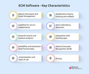 Top 11 ECM Software Your Business Needs in 2025