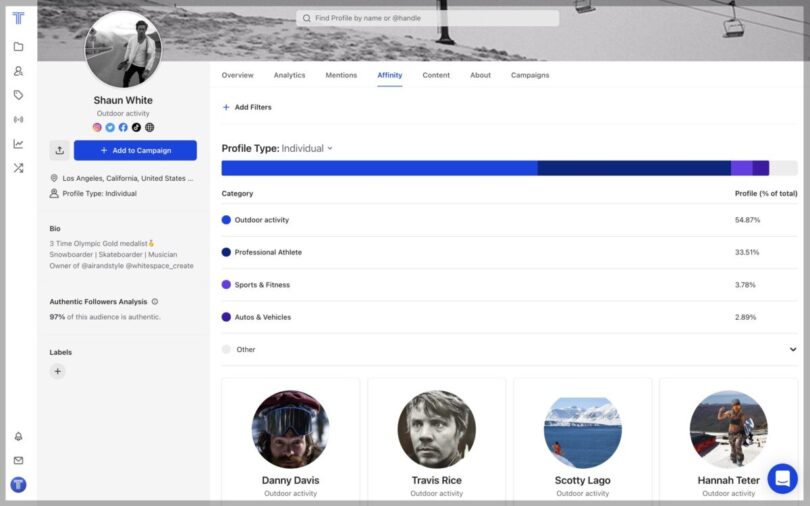 How AI is Transforming Influencer Marketing