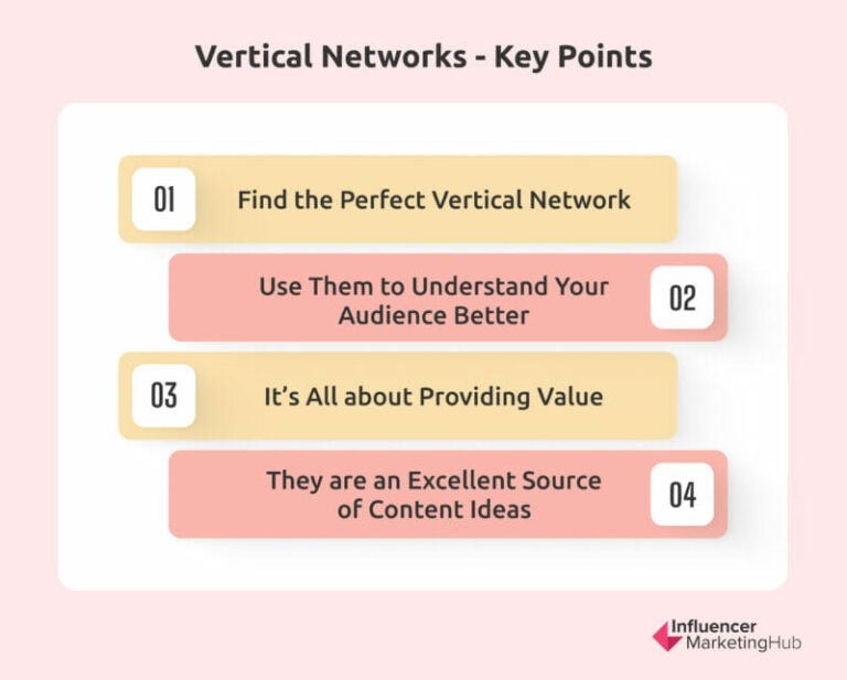 Your Guide to Vertical Social Networks