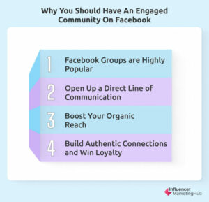 How to Build and Grow an Engaged Facebook Group /Community