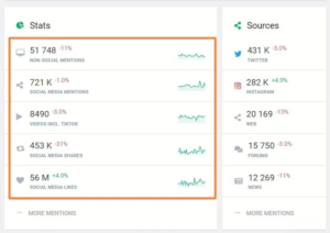 Top 12 Customer Engagement Platforms Built for Enterprises to Delight ...