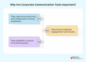 9 Corporate Communication Tools to Boost Employee Engagement
