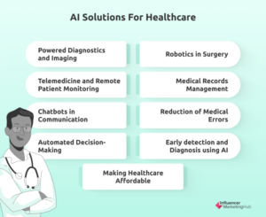 Top 5 AI Healthcare Tools: Uses, Examples, and Benefits for 2025