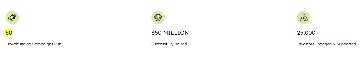 The Top 9 Crowdfunding Marketing Agencies for 2025