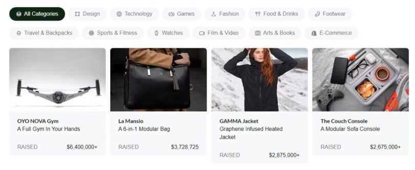 The Top 9 Crowdfunding Marketing Agencies for 2025