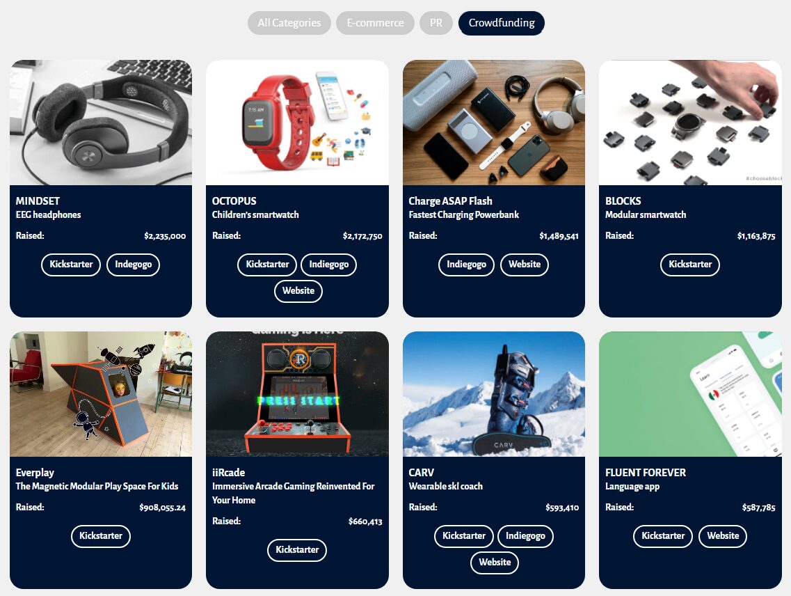 The Top 9 Crowdfunding Marketing Agencies for 2025